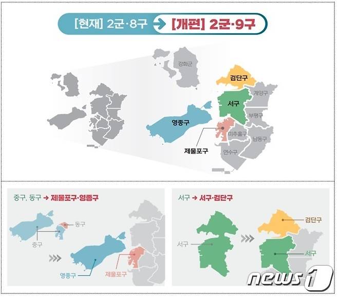 검단구 신설 인천 행정체제 개편 법률안 국회 통과