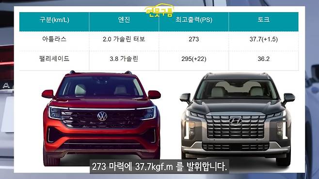 팰리세이드 압도하는 크기 출시 앞둔 폭스바겐 Suv 아틀라스가 놀라운 이유 카텍 뉴세이