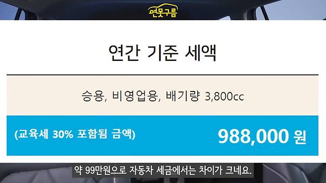 팰리세이드 압도하는 크기 출시 앞둔 폭스바겐 Suv 아틀라스가 놀라운 이유 카텍 뉴세이
