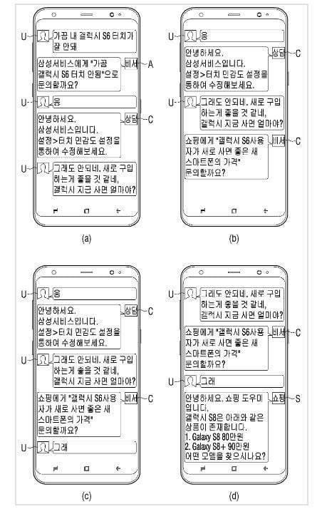 단독 사용자 최적 챗봇 자동으로 연결해줘” 삼성전자 갤럭시s24용 Ai 특허 출원