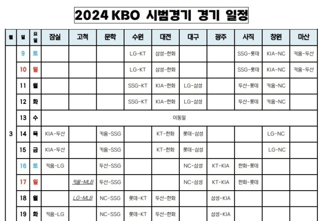 KBO, 2024시즌 시범경기 일정 발표…ML 연습경기 나서는 LG·키움은 8경기[오피셜]