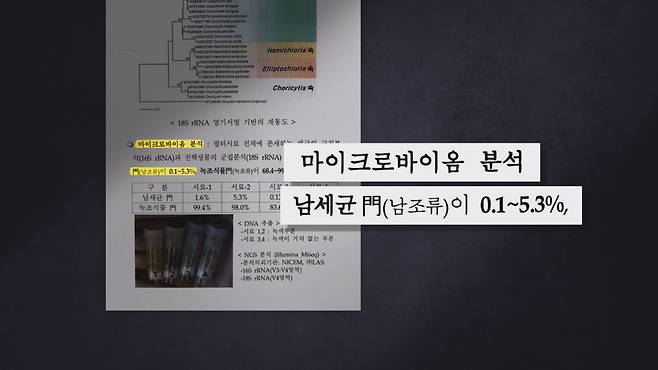 심층 법원이 국립환경과학원의 정정보도 청구 기각한 이유는···대구 가정집 수돗물 필터에 남세균 존재 가능성