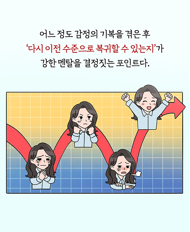 멘탈이 강한 사람들의 공통습관 매일 5분씩 북스피릿