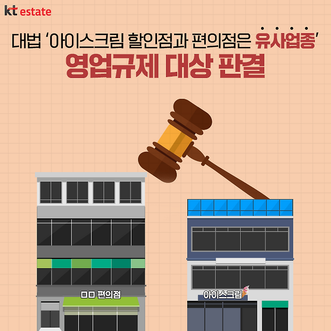 너흰 상도덕도 없냐” 같은 상가 내 동종업종 논쟁 어떻게 Kt 에스테이트