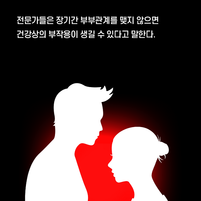 부부가 3년 동안 잠자리를 하지 않으면 생기는 일 리딩타임