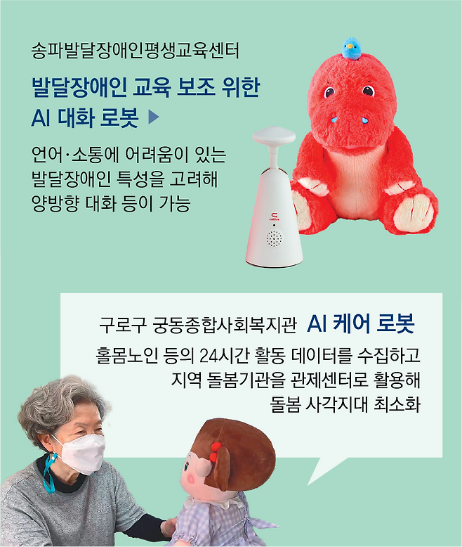 사회적 약자 위한 로봇 개발 서울 전역을 테스트베드로