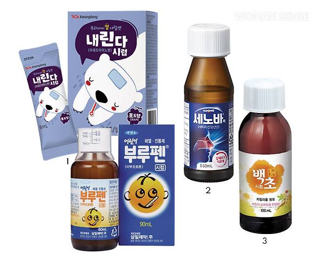 전문 약사가 추천하는 가정용 필수 상비약