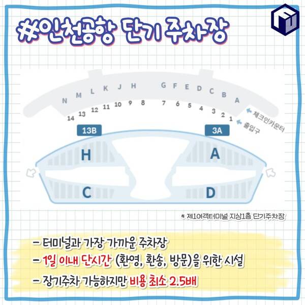 인천공항 주차장 이용방법 및 꿀팁 총정리 요금 주차대행 여행톡톡