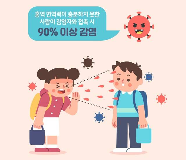 ‘홍역 환자 급증여행 후 ‘발열·발진 있으면 의심