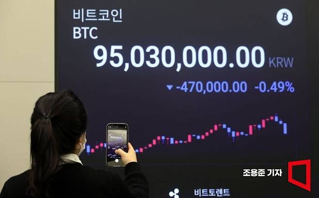 비트코인 1억 시대 열리나2년 4개월 만에 최고상보