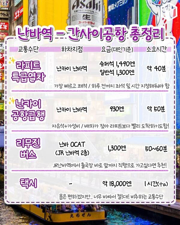 난바역에서 간사이공항 가는 방법 총정리 라피트 공항급행 시간표 여행톡톡