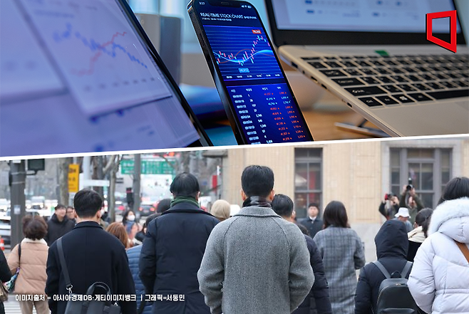 韓 성인 금융이해력 점수 67점…OECD 5위