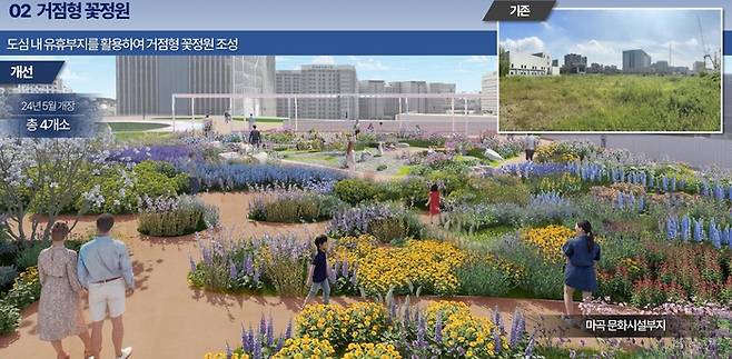 2026년까지 서울에 정원 1000개 만든다도심 녹지 늘까