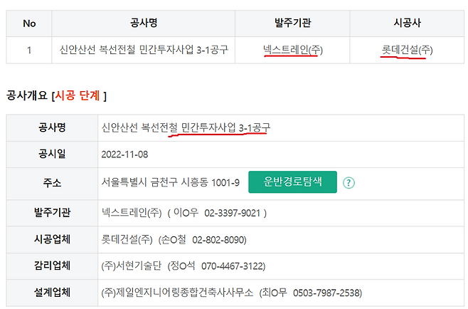 신안산선 복선전철 5 1공구 L건설 ‘암매각 Y 업체가