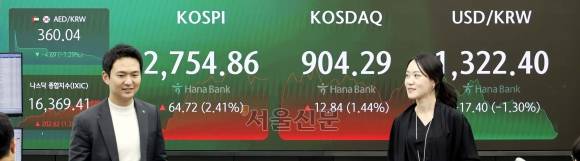 ‘올 3회 금리인하에 시장 환호 파월 물가 2 가는 길 울퉁불퉁”