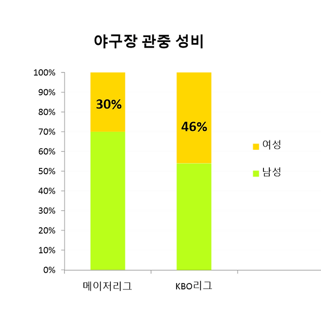 ‘가치 노는 꿈을 꾸며 시작하는 글 야 가치 놀자feat 김라경
