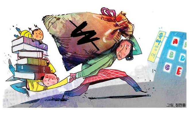 영유 보내려면 月 121만원 대학등록금 2배 뛰어넘었다