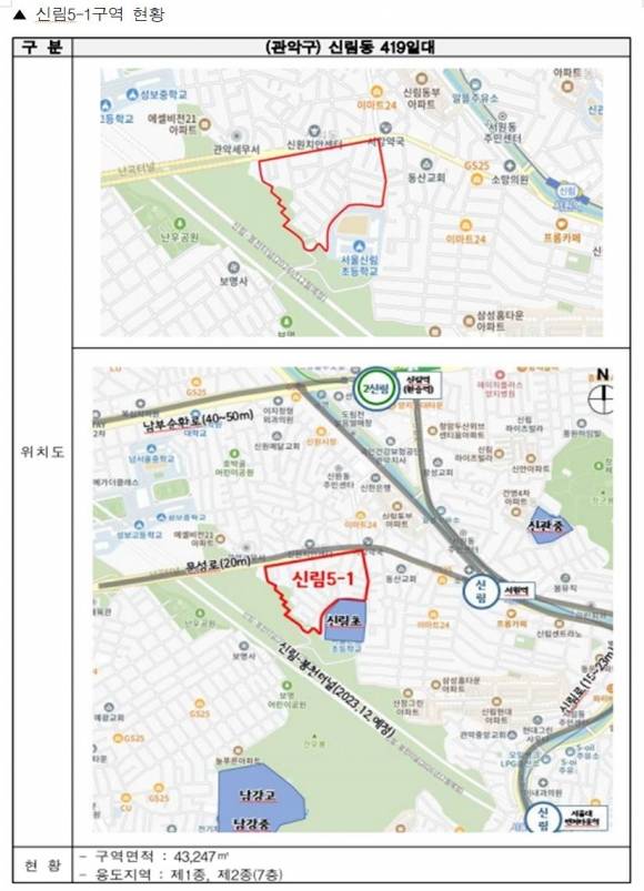 임만균 서울시의원 신림5 1구역 신통기획 주택재개발 후보지 선정 환영”
