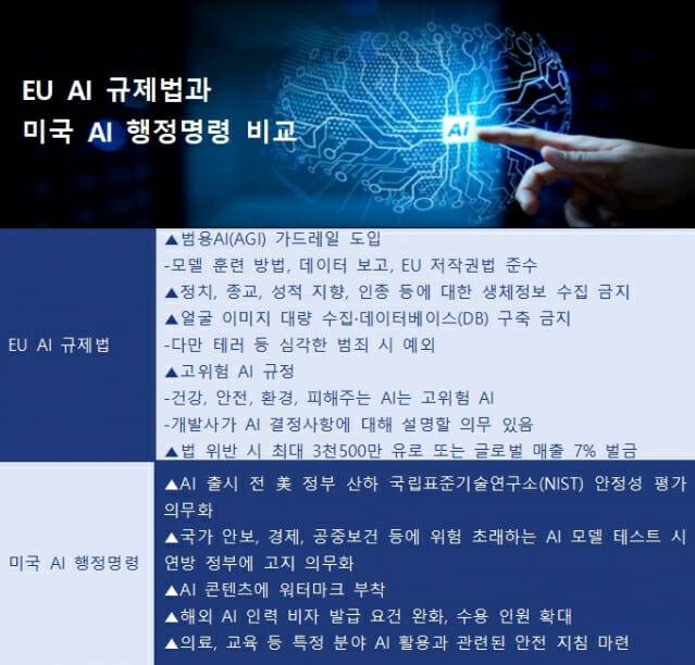 유미s 픽 국회서 낮잠 자는 Ai 기본법韓 Ai 경쟁력 더 뒤처질까 우려