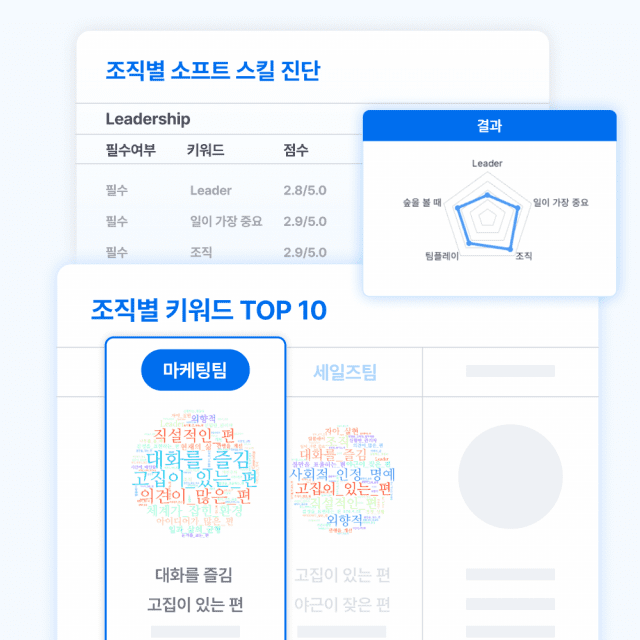 스펙터 조직 구성원 평가 솔루션 팀 인사이드 출시