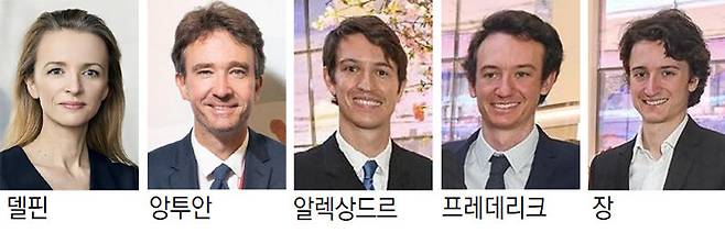 ‘자산 325조 Lvmh 회장 자녀 승계작업 속도
