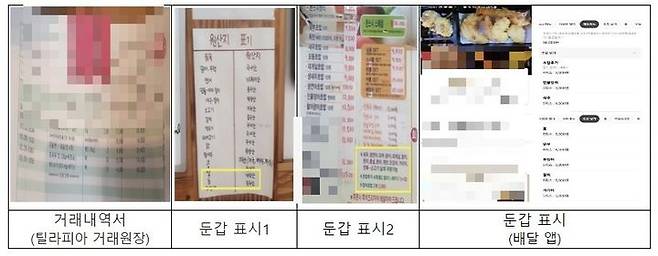 일식당서 먹은 도미초밥유전자검사 해보니 틸라피아 식약처가 간다