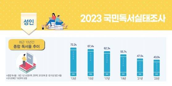美모델도 정말 섹시과시라도 좋아 Z세대 뜨는 텍스트 힙 비크닉