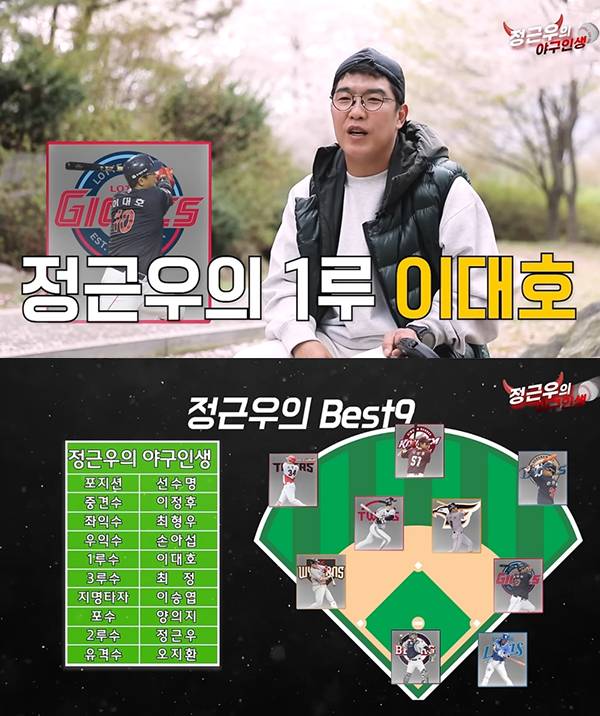 “1루수는 이승엽 보다 이대호” 정근우가 뽑은 2000년대 KBO 베스트9