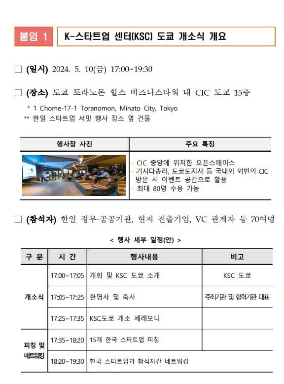한국스타트업 일본 진출 돕는 Ksc 도쿄 개소