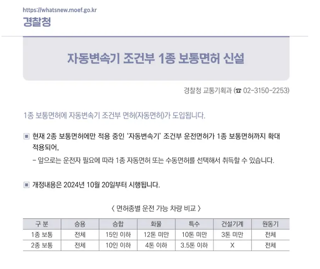 2종 오토 면허 올해부턴 1종 면허로 업그레이드 엔카매거진