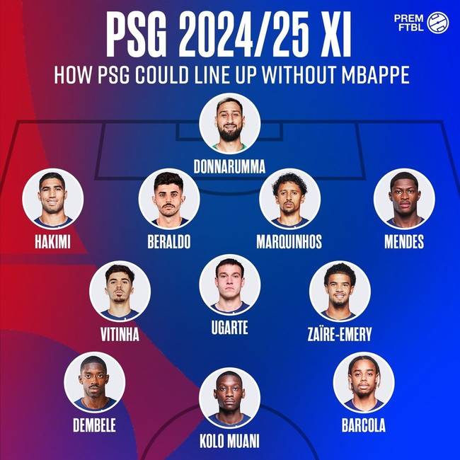 음바페 잘 가 Psg 다음 시즌 베스트11 공개→이강인은 빠졌다