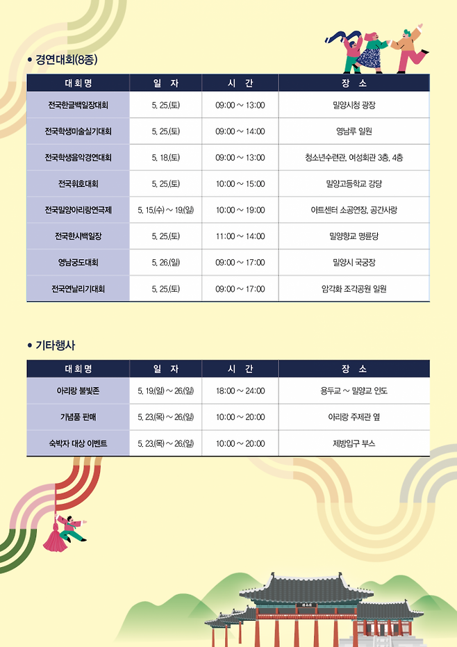 ‘영남루의 꿈 밀양아리랑의 빛 제66회 밀양아리랑대축제 23일 개막