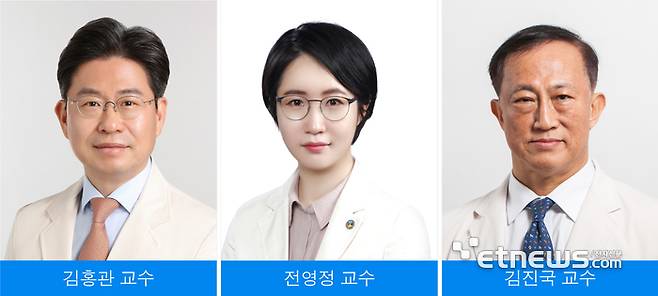 삼성서울병원 연구팀 폐암 림프절 전이 징후 없다면 침습적 검사 불필요”