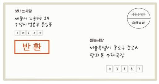 반송 우편물 앞으로 반환 표시해야 돌려받는다