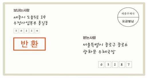 반송 우편물 7월부터 봉투에 반환 표시해야 돌려받는다