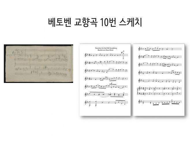 미완성 교향곡에 Ai 손길을 거치니 완성~” 하지만 Ai 클래식