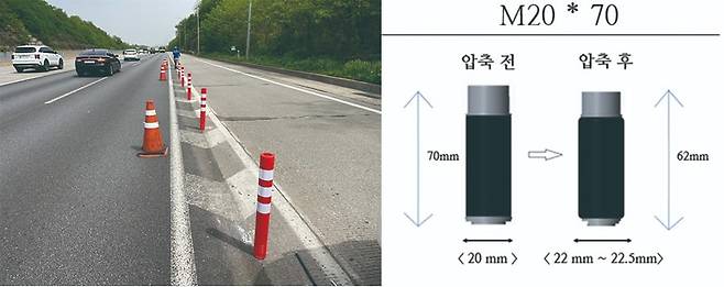 아스팔트 도로에 뽑히지 않는 고무앵커볼트와 시선유도봉 시범 설치