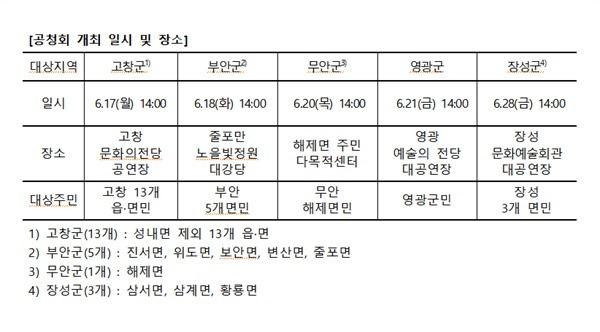 한빛원전 수명연장 절차 중단하라 전남 함평 주민 1421명 소송 제기