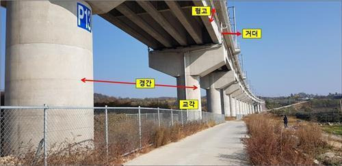 철도공단 철도교량 거더 성능검증 성공공사비 절감