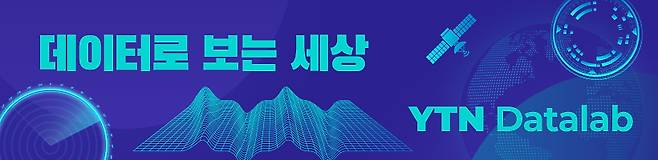 새벽 3시 벼락같이 덮친 돌더미 초대형 산사태의 수수께끼