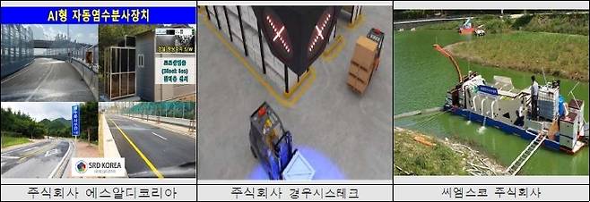 행안부 Ai 등 최신 기술 적용된 재난안전제품 19건 인증