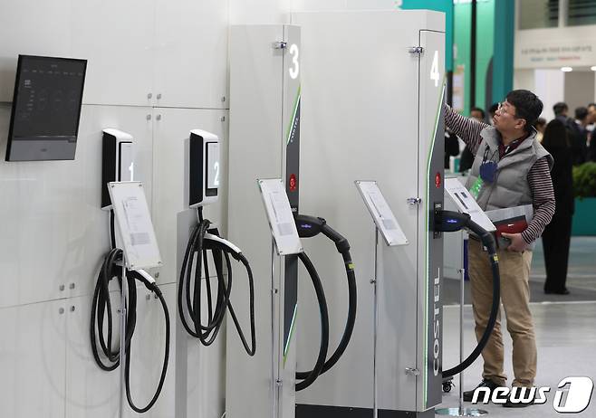 환경부 車 협회와 내연기관 정비업계 전기차 전환 지원 위한 Mou