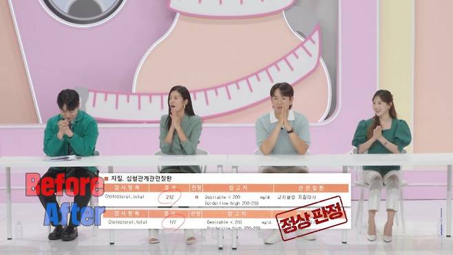 줄여주는 비서들 ‘로또 부부 윤기석 쥬비스다이어트와 24kg