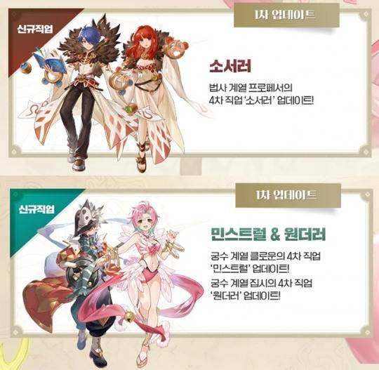 라그나로크 오리진 4차 직업 소서러·민스트럴·원더러 추가