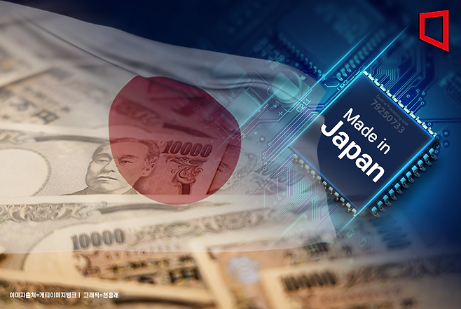 Boj 금리 추가 인상 없다日증시 12 상승 마감