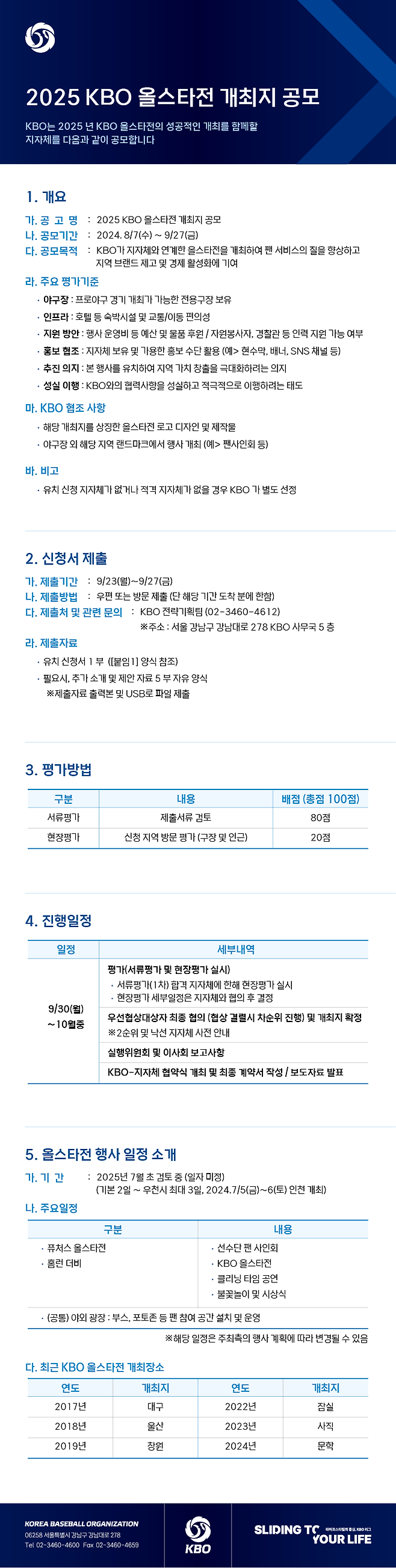 많은 지자체 관심 갖길 인천 대성공에 고무된 Kbo 올스타전 개최지 공개모집