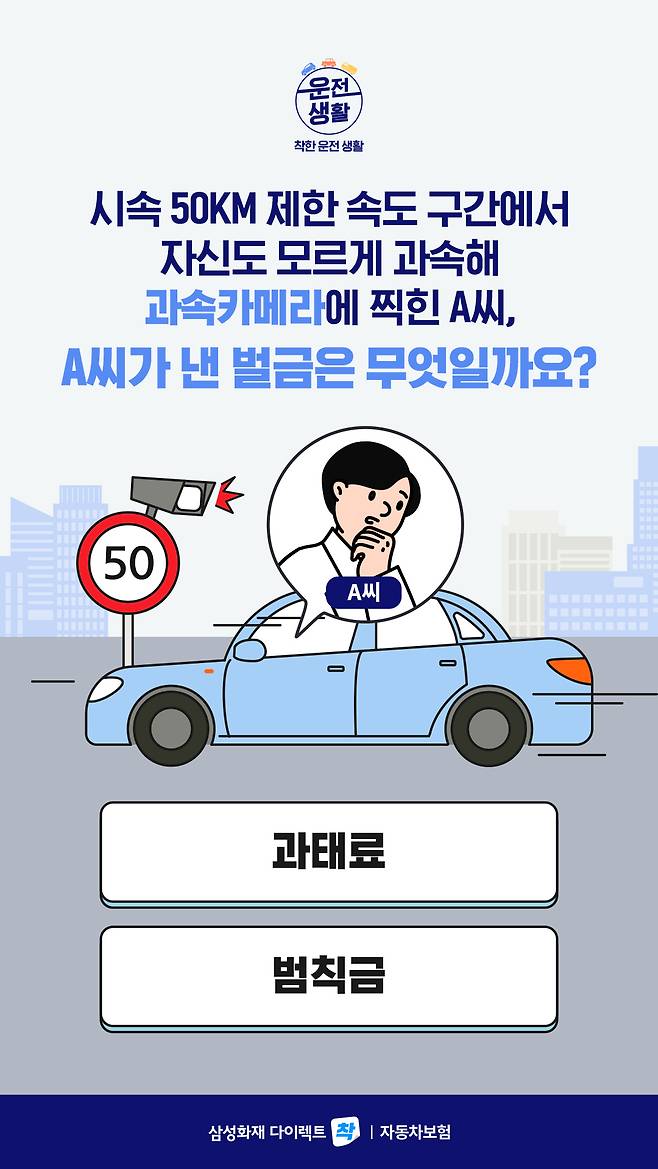 자동차 과태료와 범칙금 차이 정확히 아시나요 삼성화재 다이렉트 착