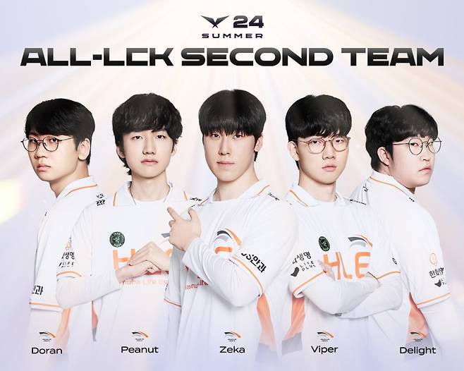 젠지, 주전 5명 퍼스트 팀 등극…‘쵸비’ 정지훈, 2시즌 연속 MVP [LCK]