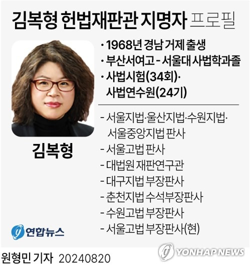 프로필 김복형 헌법재판관 지명자30년 재판 외길 정통법관