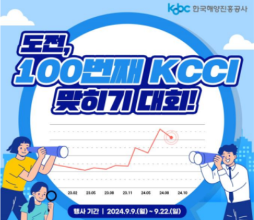 한국해양진흥공사, ‘KCCI 종합지수 예측대회’ 개최